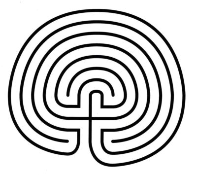 What is a Labyrinth and How to Walk a Labyrinth? - Museflower Retreat & Spa